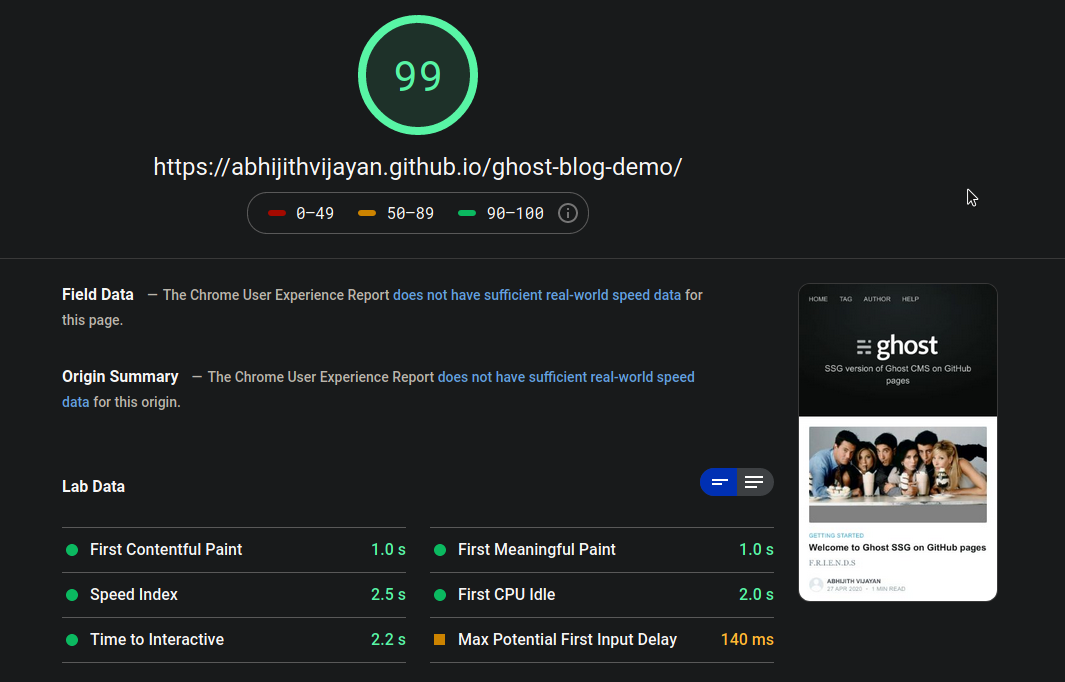 Ghost On Github Pages